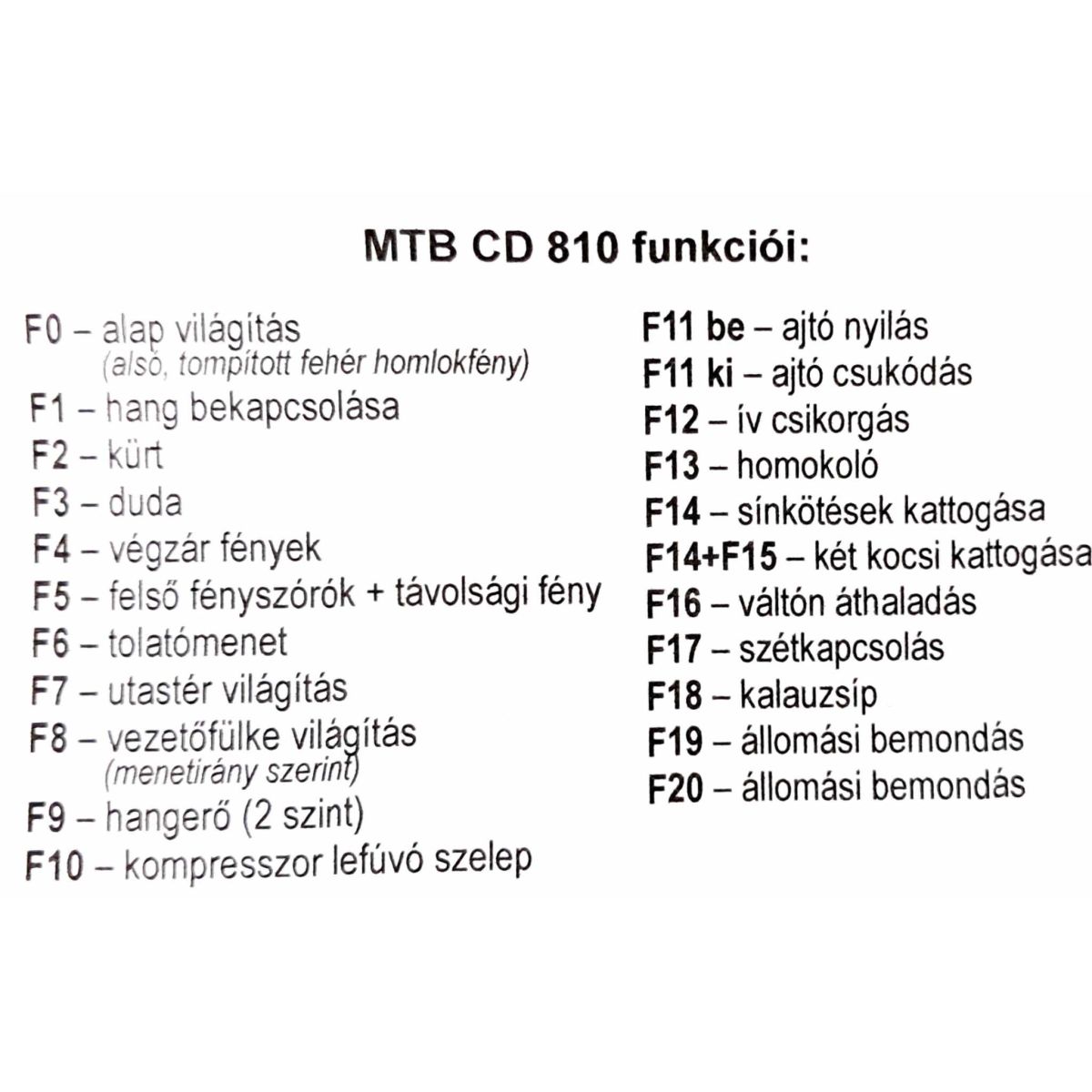 Motorvonat, Bzmot 111, MÁV IV, Digitools hangdekóderrel